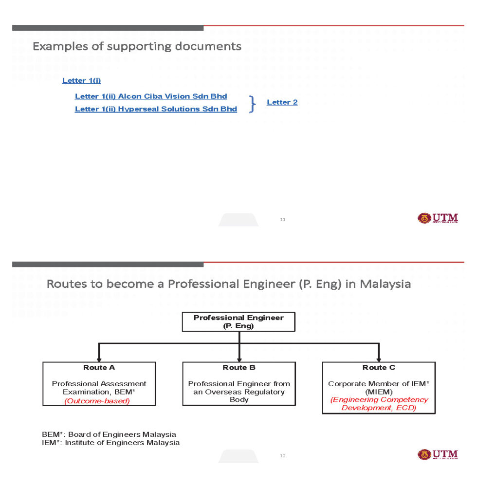 HOW TO BECOME A PROFESSIONAL ENGINEER AS AN ACADEMICIAN | POSTGRADUATE ...