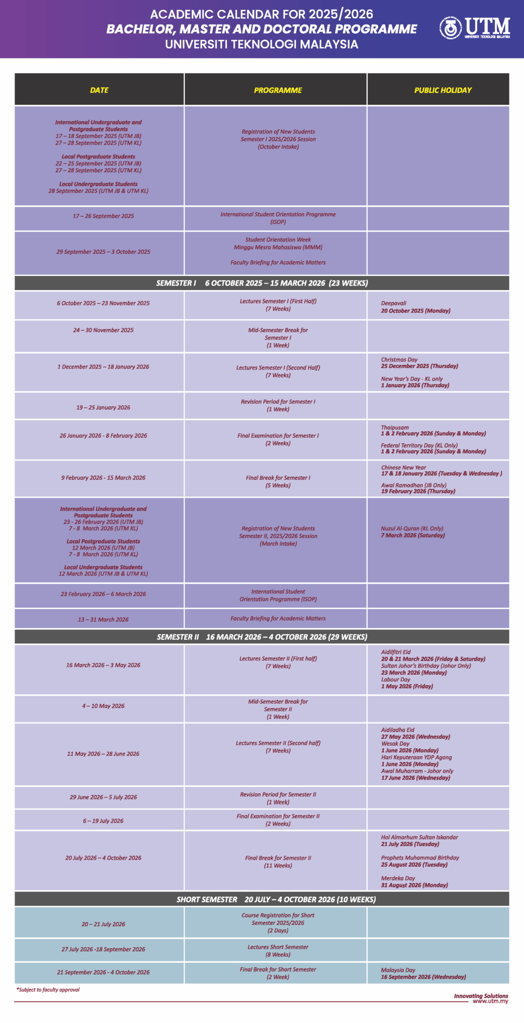 ACADEMIC CALENDAR | School of Graduate Studies (SPS)